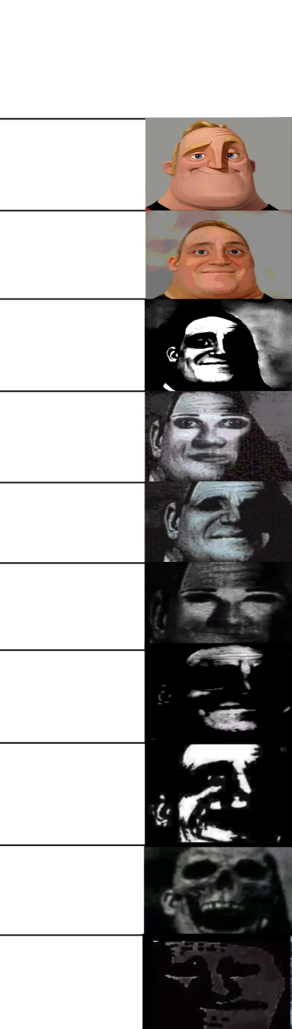 Mr Incredible Meme Template