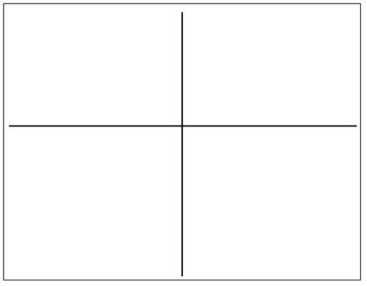 4 Square Grid Meme Template - Piñata Farms - The best meme maker and ...